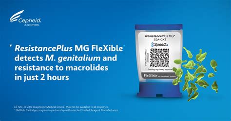 Pcrplus Antimicrobialresistance Cepheid