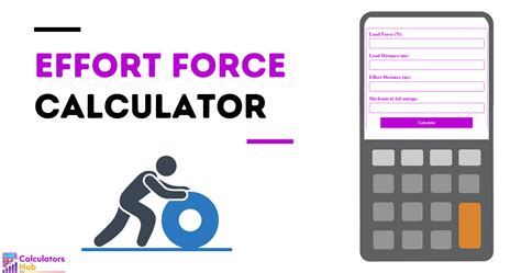 Effort Force Calculator