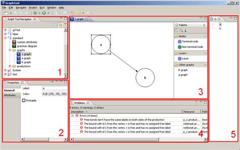 The Main Perspective Of Graphtool Application Download Scientific Diagram