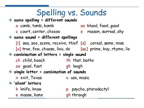 Some Speech Basics Phonetic Transcription Context Dependent Variation And