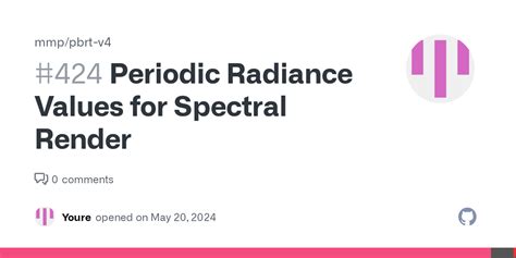 periodic radiance values for spectral render · issue 424 · mmp pbrt v4 · github