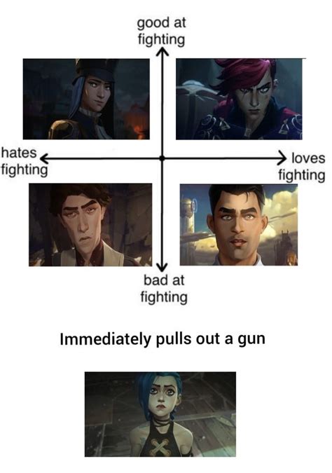 See A Recent Post On Tumblr From Smolsawyer About Jayce Talis Discover More Posts About Jayce