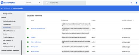 Kubernetes Init Container Pattern Minikube Jérôme Decoster