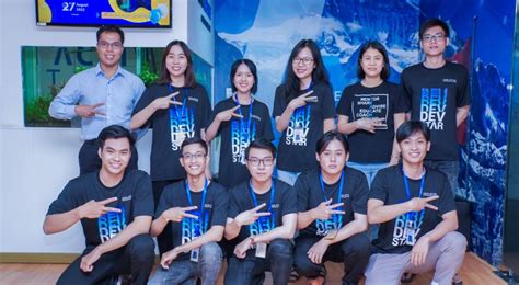 Axon Active Agile Software Development Company On Linkedin