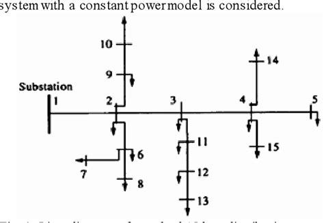 figure 2 from distribution transformer tap setting control using