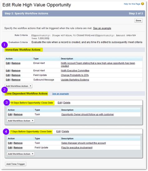 Salesforce Automation With Workflow Rules KeyNode Solutions