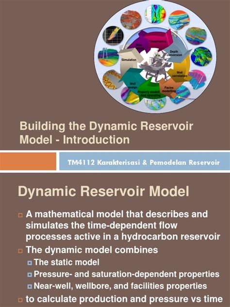 Tm4112 7 Building The Dynamic Model Intro Pdf Mathematical