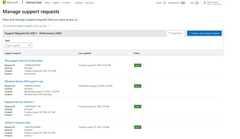 Microsoft Unified Support