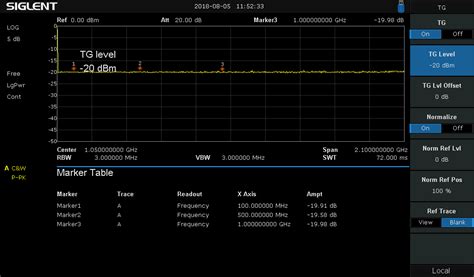 Inexpensive 50 Ohm Attenuator Tests Page 1