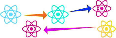 React Composition Patterns From The Ground Up By Alex On Codepen