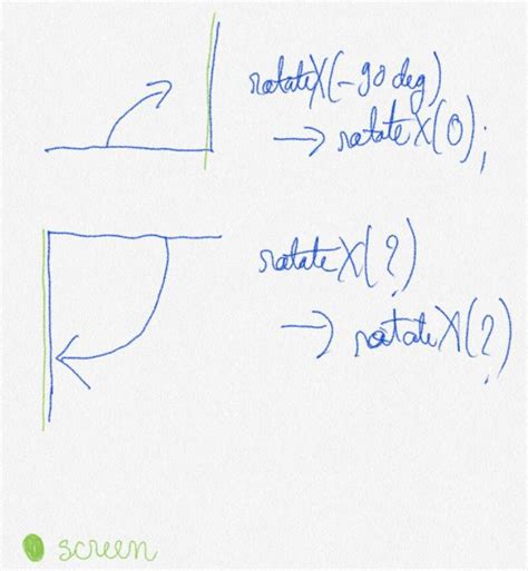 Css How To Animate The Transform Of An Element So That It Falls From