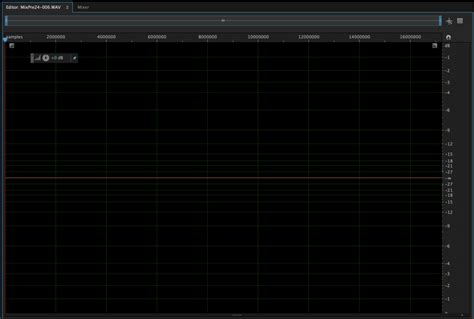 Low Level Signals Bit Float Versus Bit Sound Devices