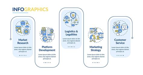 2d C2c Vector Infographics Template With Thin Line Icons Concept Data Visualization With 5