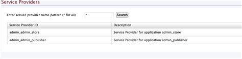 Configuring Identity Server As Idp For Sso Wso2 Api Manager