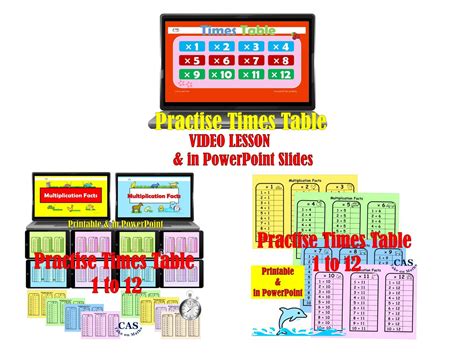 Times Tables 1 To 12 Bundle Video Powerpoint And Worksheets Teaching