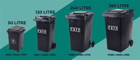 10 Faqs Answered Wheelie Bin Edition Wheelie Bins Blog