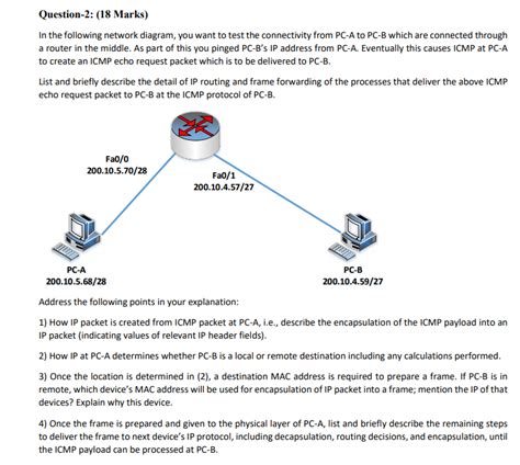 Solved Question Marks In The Following Network Chegg Com