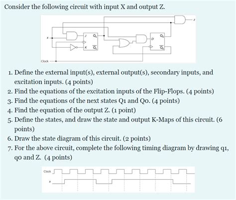Solved Consider The Following Circuit With Input X And