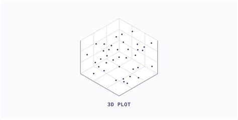 introduction to dimensionality reduction hex