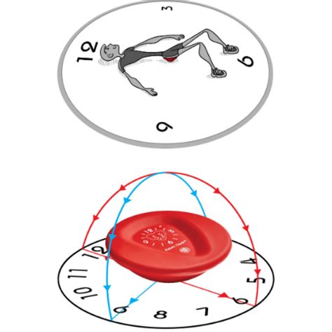Deep Core Exercises — Pelvic Clock® Exercise Device