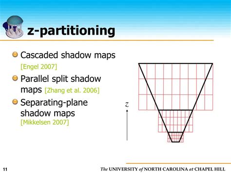 Ppt Logarithmic Perspective Shadow Maps Powerpoint Presentation Free