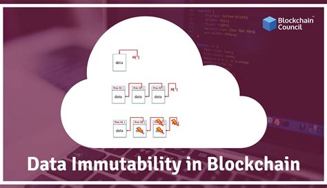How Data Immutability Works In Blockchain Archives Blockchain Council Blockchain Council Org