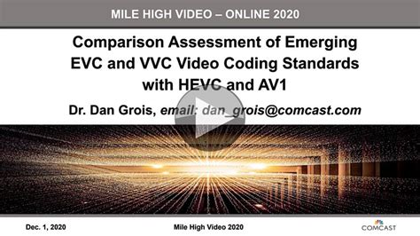 Video Comparison Of Evc And Vvc Against Hevc And Av1 The Broadcast