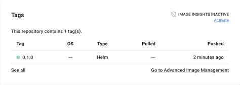 Software Artifacts Docker Docs
