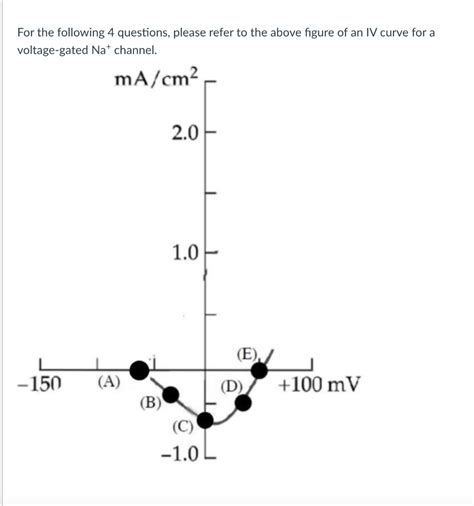 Solved For The Following 4 Questions Please Refer To The Chegg Com