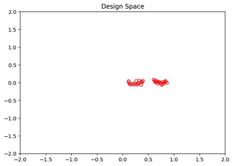 多目标优化算法包pymoo参考指南python 多目标优化包 Csdn博客 多目标优化算法包pymoo参考指南python 多目标优化包 Csdn博客