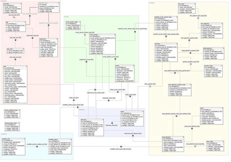 Some Documentation Is Better Than No Documentation Glen Scott Handcrafting Software To Help