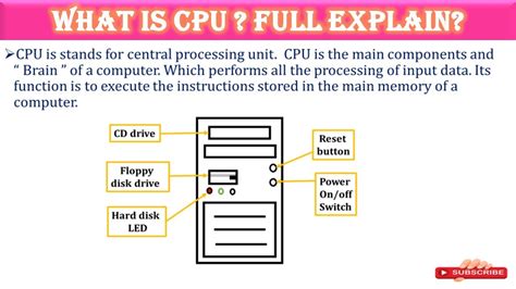 What Is Cpu Full Explain Parts Of Cpu Alu Cu Basic Of Computer