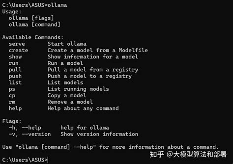 Ollama Open Webui Llama B