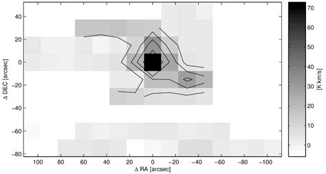 Velocity Integrated Emission Map For Hcnj 4 → 3 The Integration Is Download Scientific