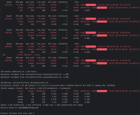 基于yolov8深度学习的学生课堂状态学习、睡觉和玩手机行为检测与语音提示系统课堂行为检测 Csdn博客