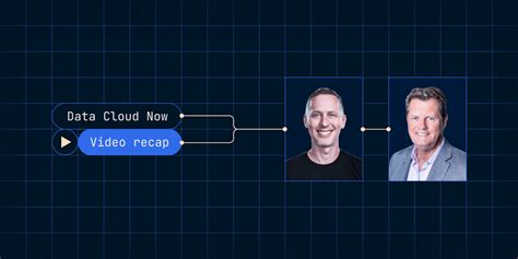 How To Achieve Secure Database Replication Blog Fivetran