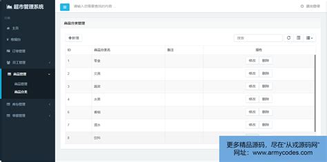 基于springboot的超市收银管理系统 Java毕业设计从戎源码网从戎源码网