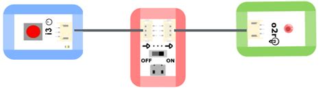 Self Locking Switch I3 SKU BOS0003 DFRobot