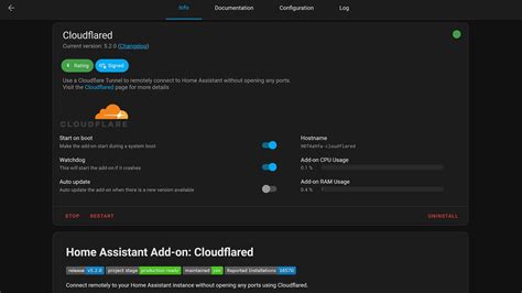 Best Home Assistant Add Ons In 2024 Smarthomescene