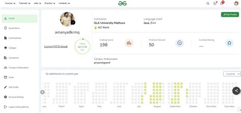 Aman Yadav On Linkedin Geekstreak Consistencyiskey Problemsolving Keepgoing