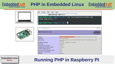 Embeddedcraft Craft On Linkedin Php In Embedded Linux