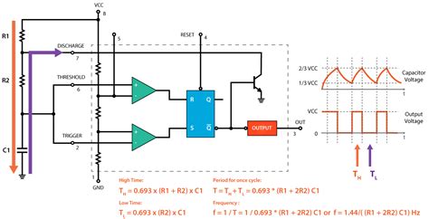 Timer Astable Circuitelectronic Designschematic Circuit Power Diagram Timer Astable Circuitelectronic Designschematic Circuit Power Diagram