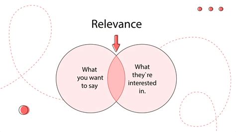 UX Research To Enhance Your User Experience Gapsy Studio