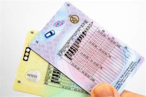 What Are Driving License Codes Buy Uk Driving Licence
