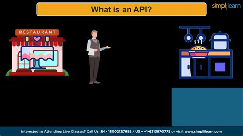 What Is An Api Api Security Explained Api Security Best Practices Simplilearn Pptx