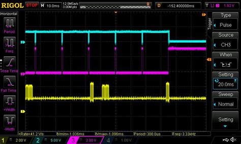 i2c fail in case of uart interrupt stmicroelectronics community