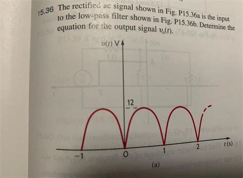 Solved 5 36 The Rectified Ac Signal Shown In Fig P15 36a