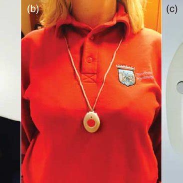 A Wristband Alert Device B Pendant Alert Device And C Download Scientific Diagram