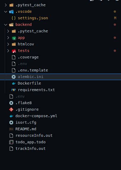 Test Error File Not Found · Issue 16078 · Microsoftvscode Python