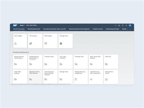 Sap Digital Manufacturing Cloud Sap Dmc Leverx
